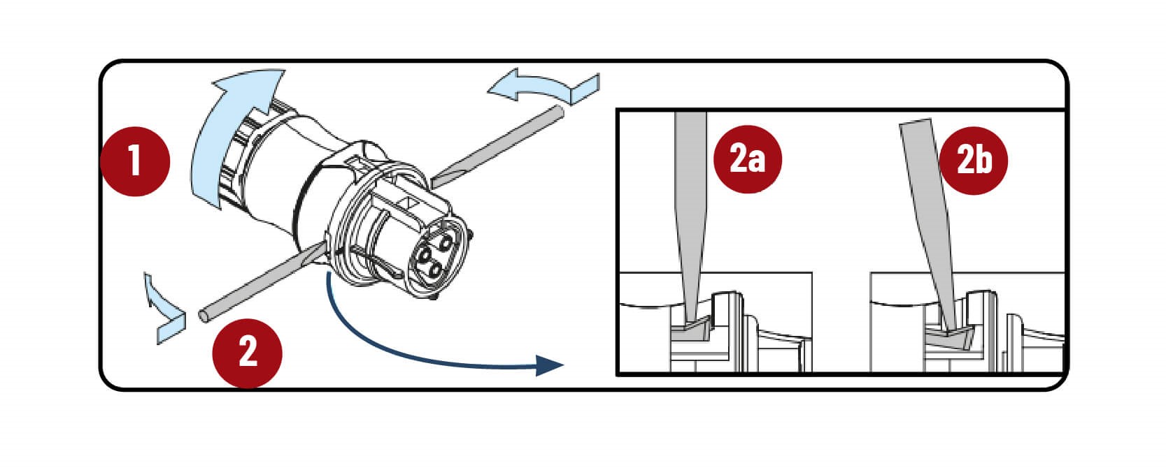 ¿Cómo instalar un conector de salida para corriente alterna (Daisy ...