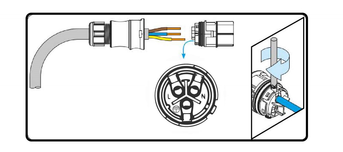 ¿Cómo instalar un conector de salida para corriente alterna (Daisy ...